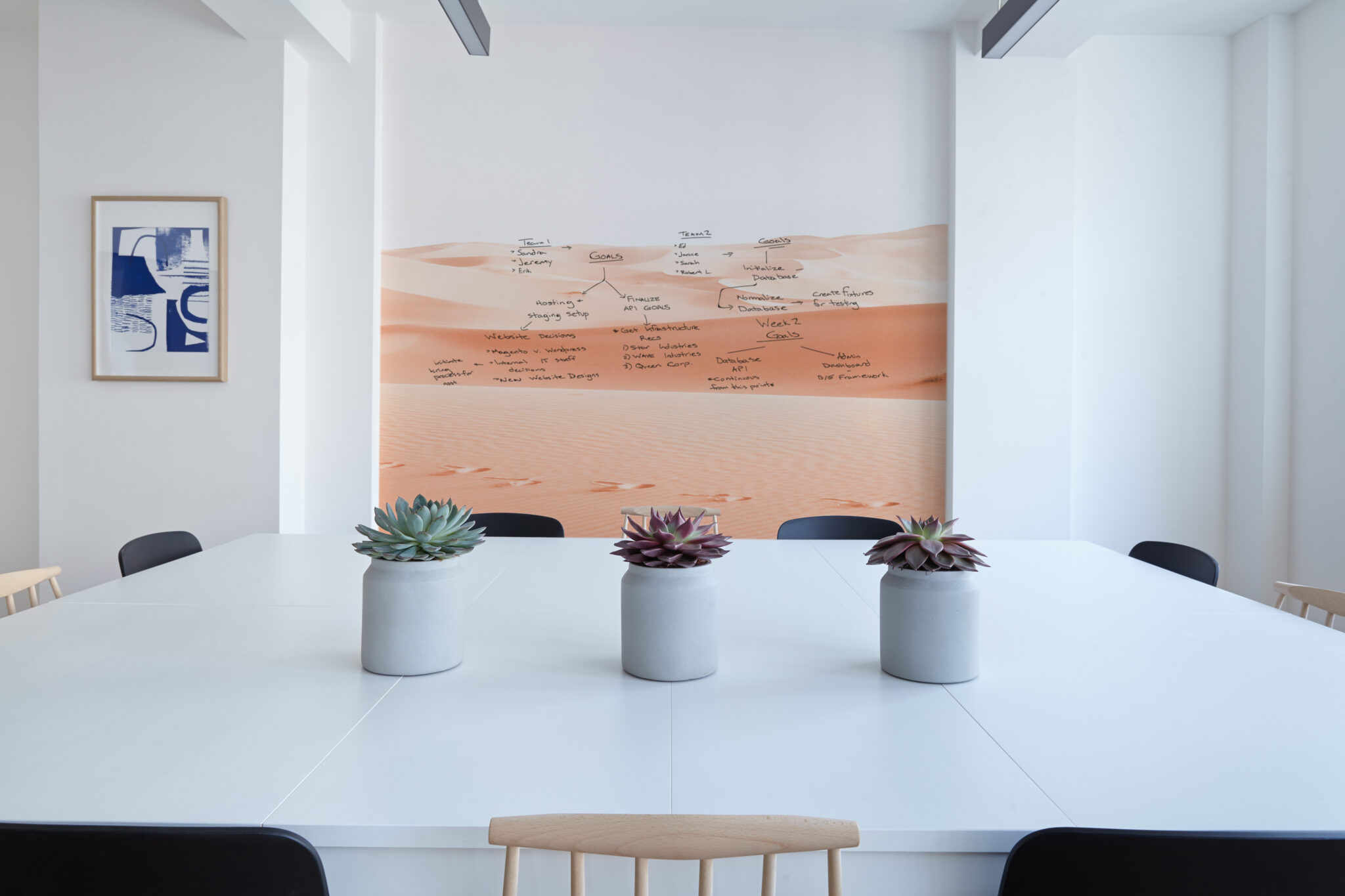 From Office Walls to Workspaces: Peerhatch Writable Wall Coverings ...